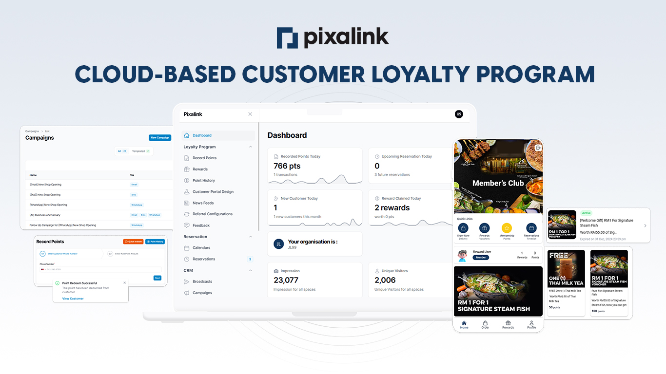 5 Membership Loyalty Programs for Malaysian Pharmacy | Pixalink